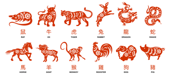 2026: Year of the Fire Horse | Cultural Savvy Insights